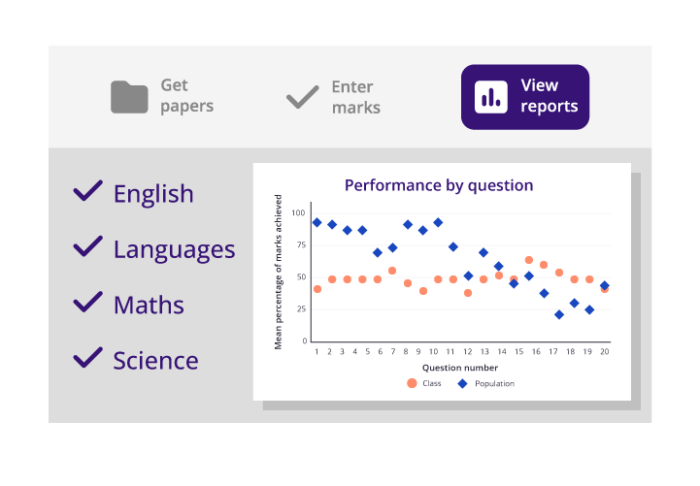 Exampro | Home - Exampro