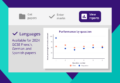 Exampro | Languages - Exampro
