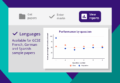 Exampro | Languages - Exampro